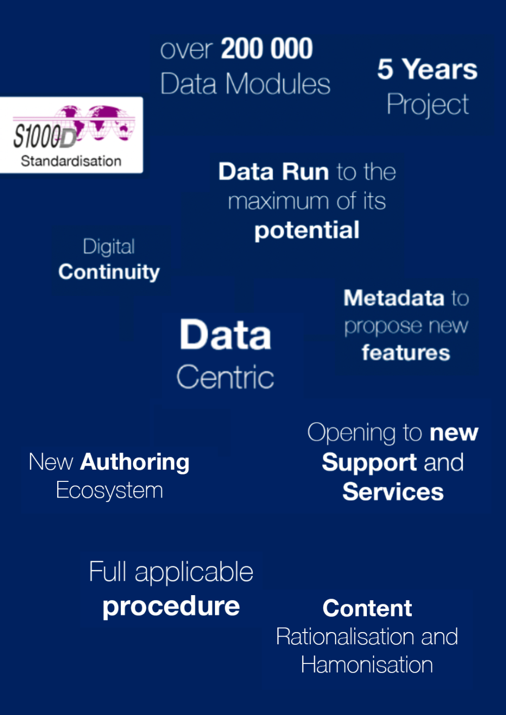 ScreenShot Key Figures.png - Airbus Helicopters
